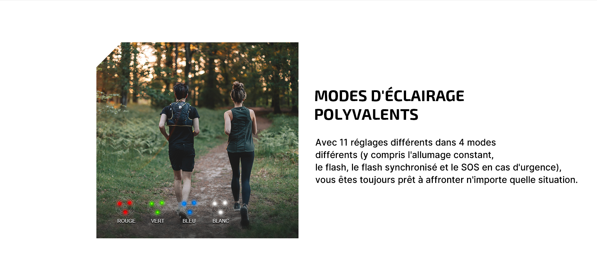 Gober 2 Lampe LED Multifonction Synchronisation Sans Fil Clip ...