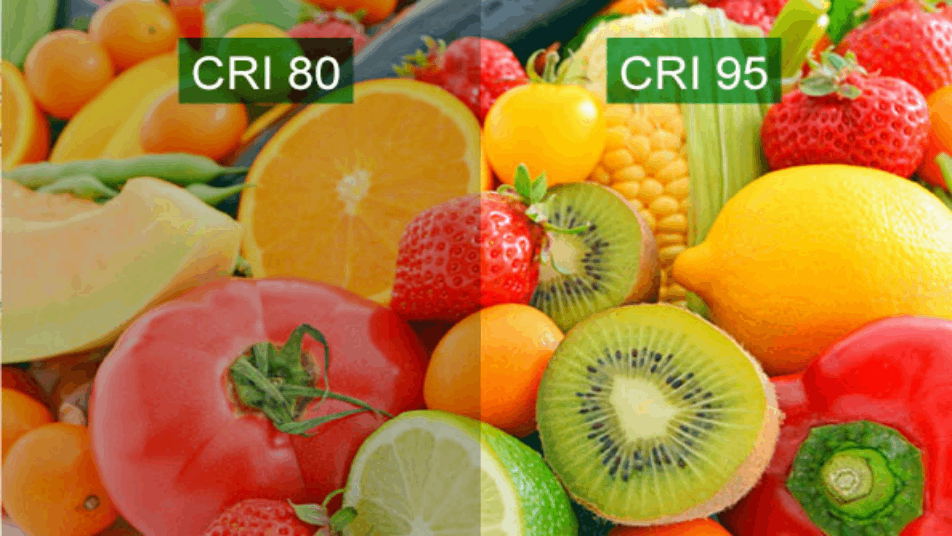 Pourquoi l'IRC (Indice de Rendu des Couleurs) est-il essentiel pour l ...